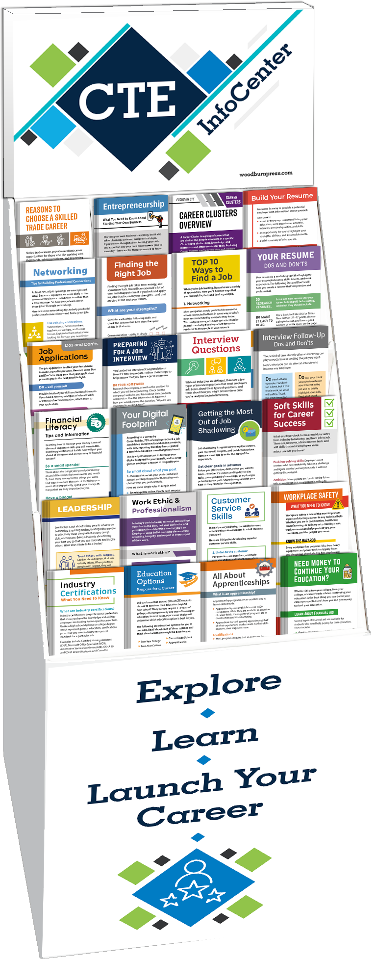 CTE Student InfoCenter – Woodburn Press