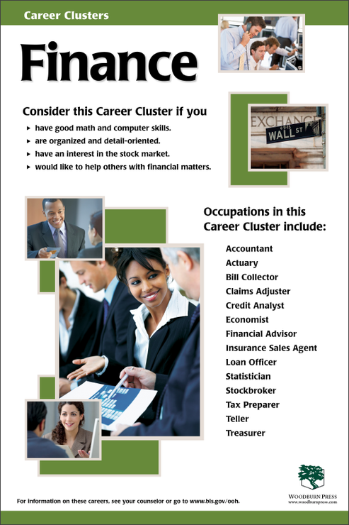 Career Cluster Poster Package – Woodburn Press